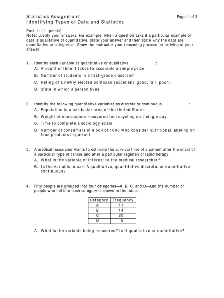 AP Statistics Problems #03 | Quantitative Research | Categorical Variable