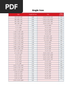 Ms Plate Weight Chart in KG | PDF | Sheet Metal