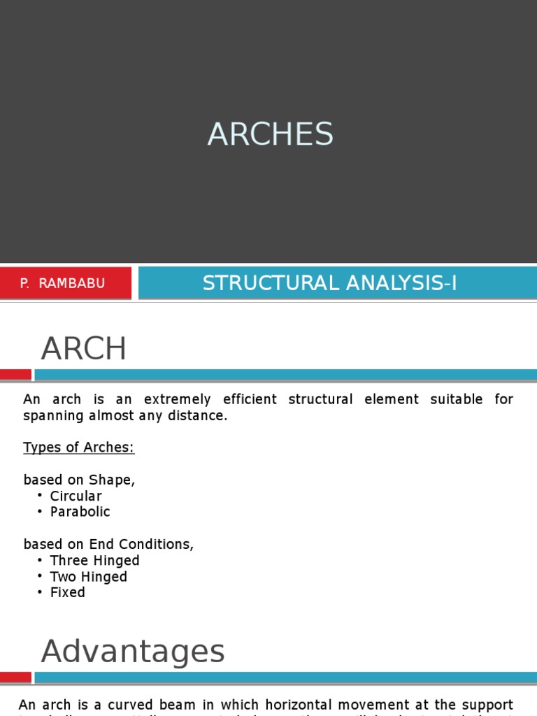 Structural Ananlysis-I (Arches) | PDF