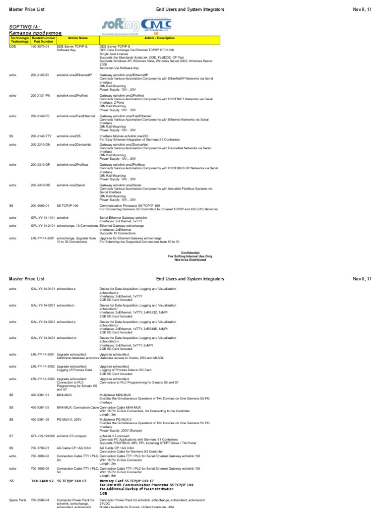 Softing Catalog 2014 | PDF | Microsoft Visual Studio | 64 Bit Computing