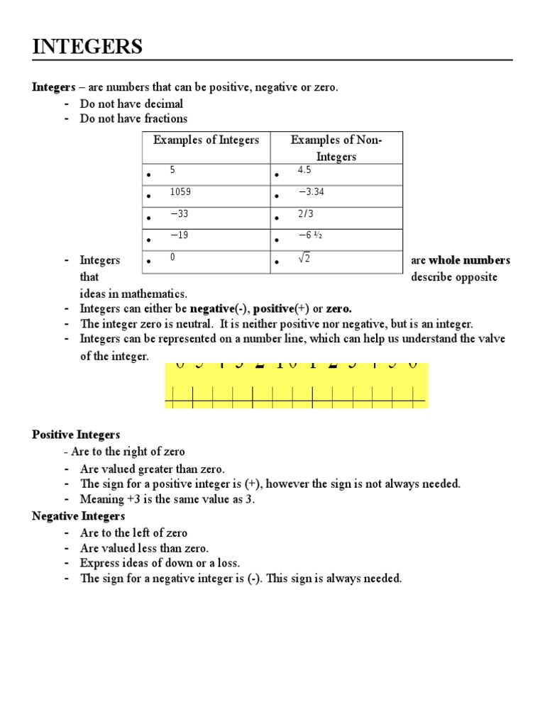 INTEGERS Handouts | PDF | Integer | Arithmetic