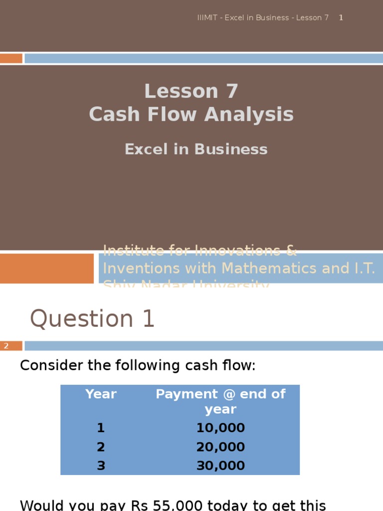 Lessons Lesson7 Excel in Business - Lesson7 | PDF | Internal Rate Of Return | Net Present Value