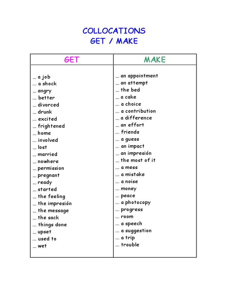 Collocations With GET and MAKE | PDF | Language Arts & Discipline