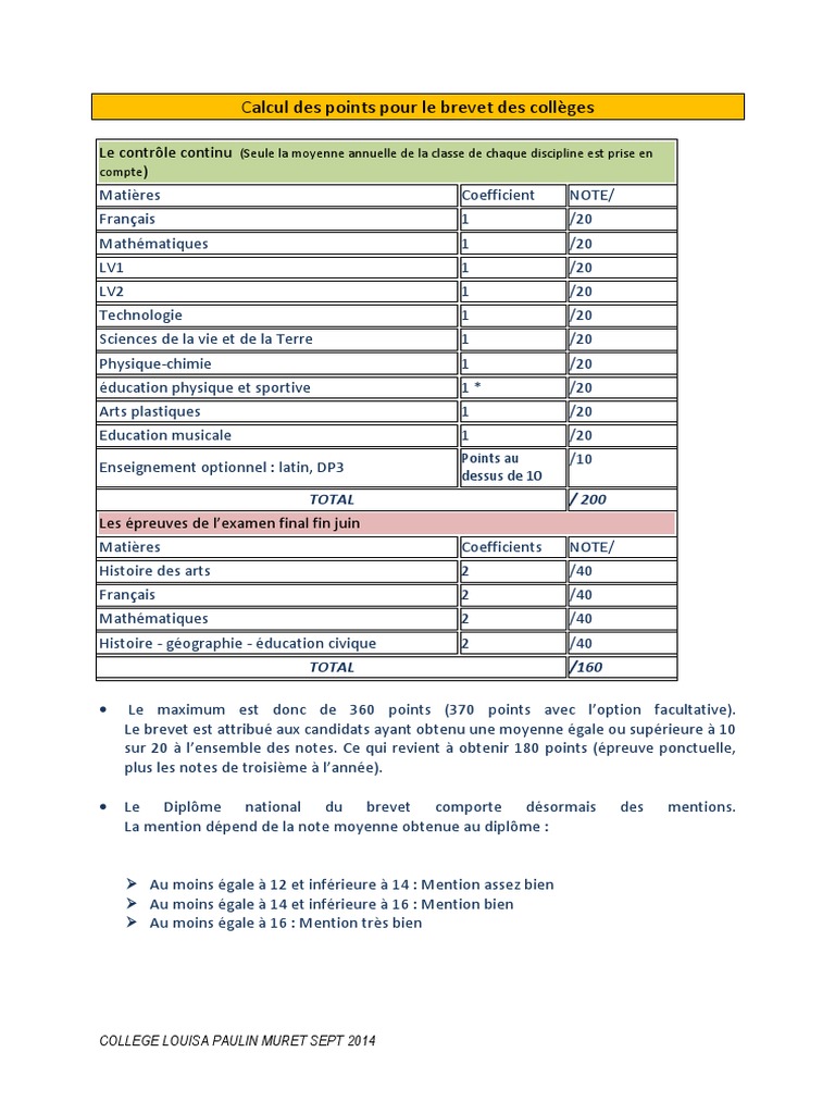 Calcul des points pour le brevet des collèges | PDF