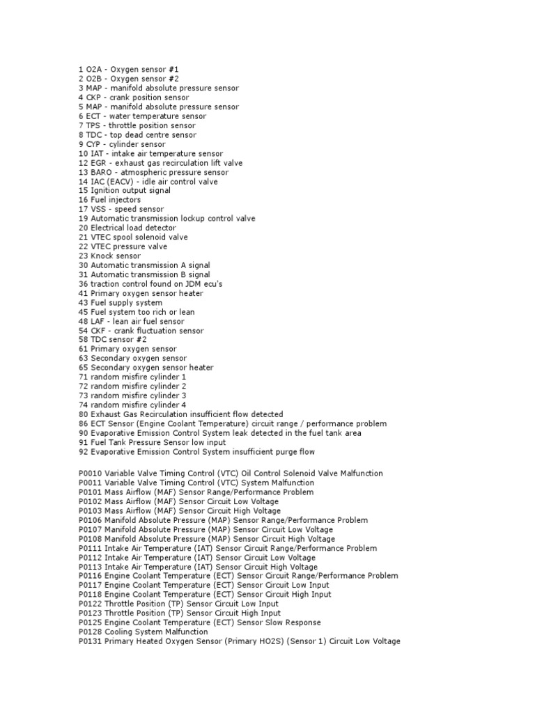 Honda Trouble Codes | PDF | Throttle | Clutch