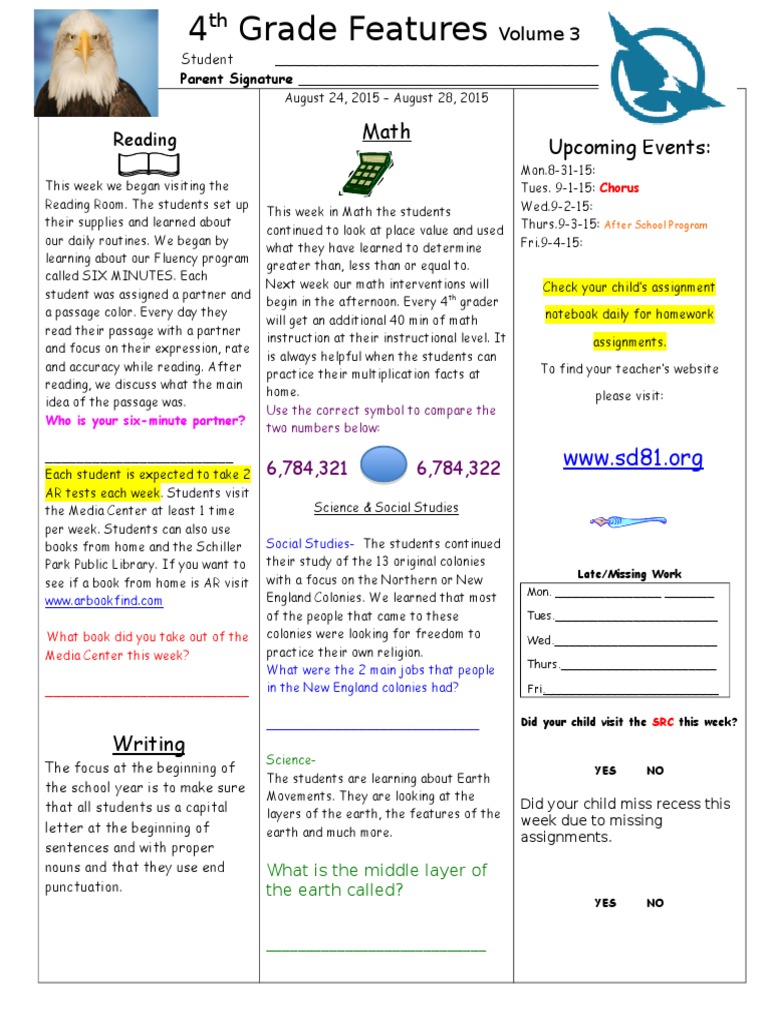 4th Grade Weekly Learning Overview | PDF | Wellness