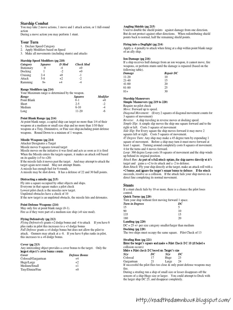 Star Wars D20 Revised Starship Combat Reference Sheet | PDF | Missile ...