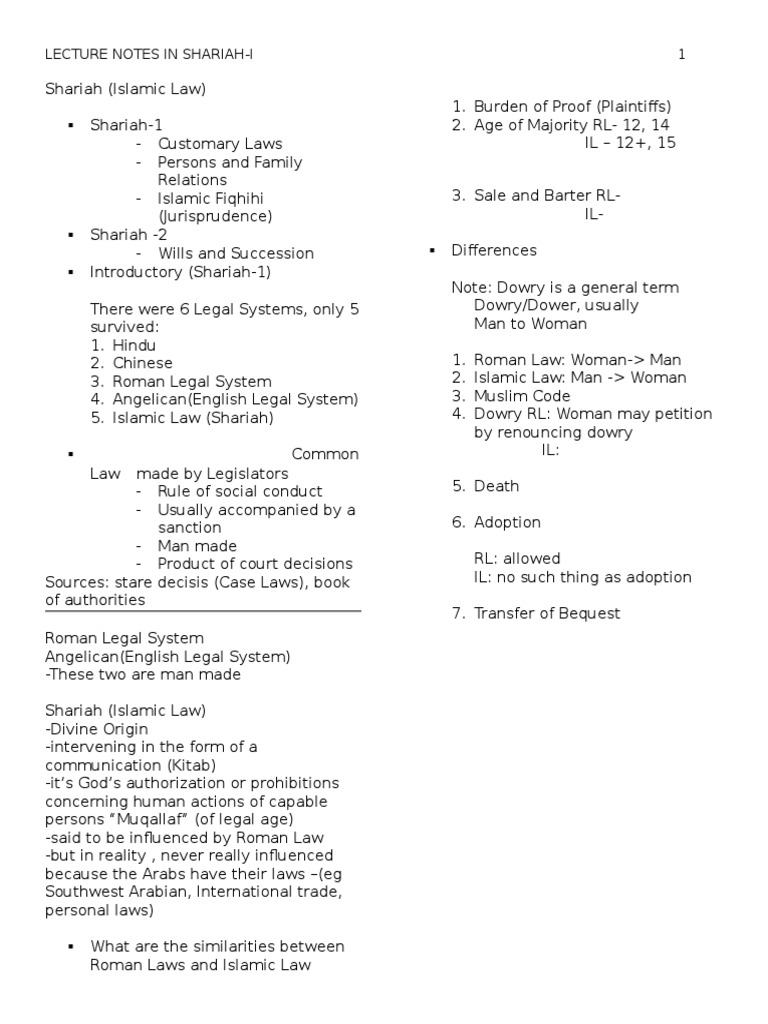 Sharia 1 Notes (Islamic Law) | PDF | Sharia | Islamism