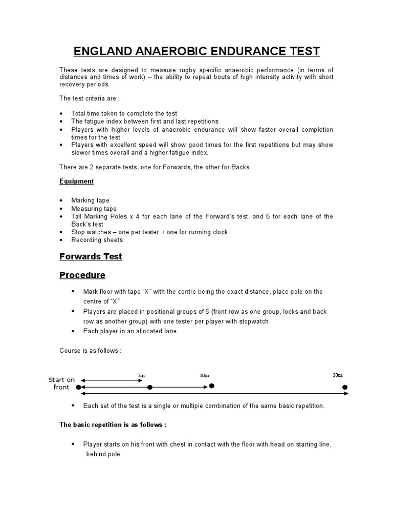 England Rugby Anaerobic Endurance Test | PDF | Time