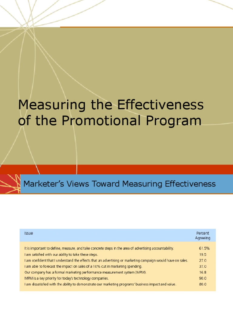Measuring The Effectiveness of The Promotional Program | PDF ...