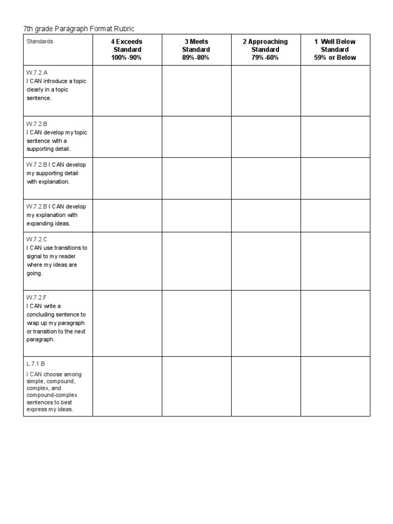 7th Grade Paragraph Format Rubric | PDF