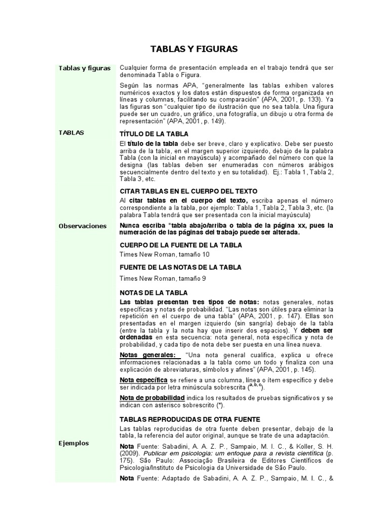 APA para Tablas y Figuras | Descargar gratis PDF | Sicología | Comunicación