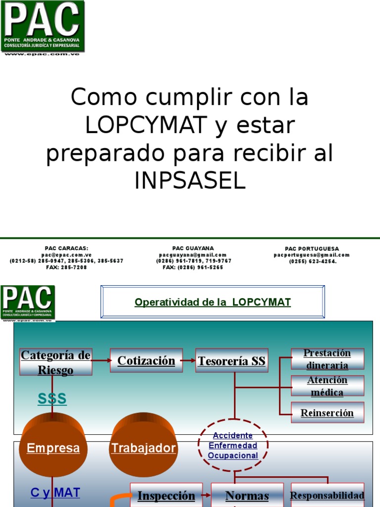 Procedimientos Inpsasel | PDF | Seguridad y salud ocupacional | Bienestar