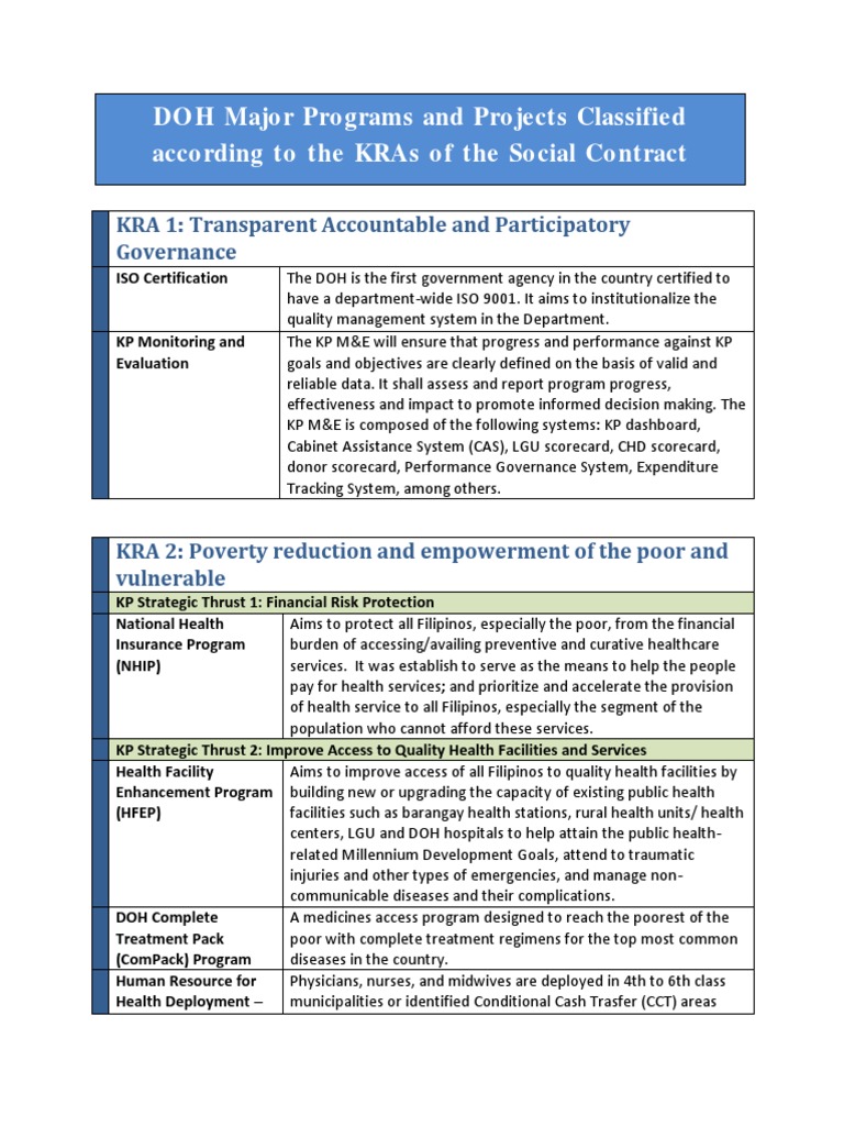 DOH Major Programs and Projects | PDF