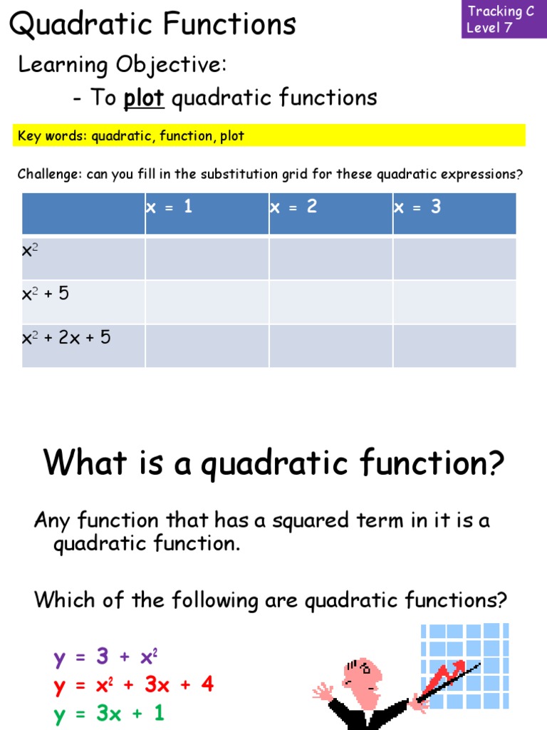 Learning Objective: - To Plot Quadratic Functions: X X + 5 X + 2x + 5 ...