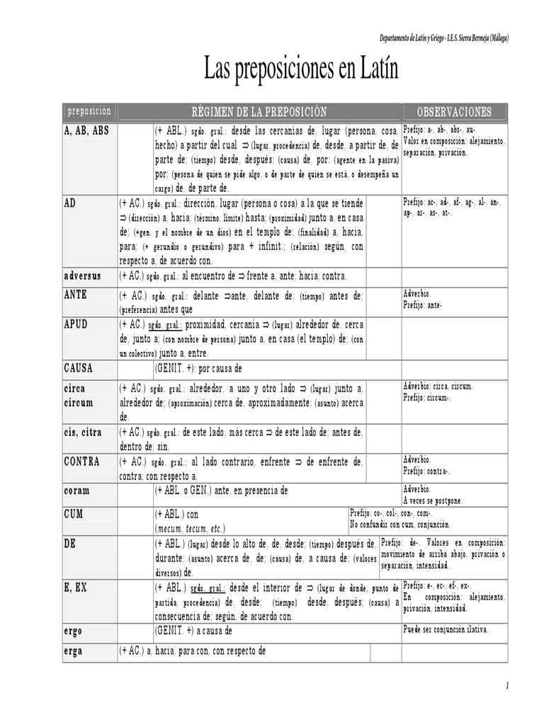 Clasificación de Preposiciones en Latín | PDF | Artes del Lenguaje y ...