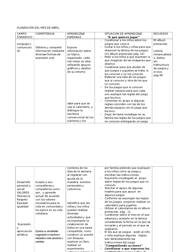 Planeación de Actividades Abril Preescolar | PDF | Jardín de infancia ...