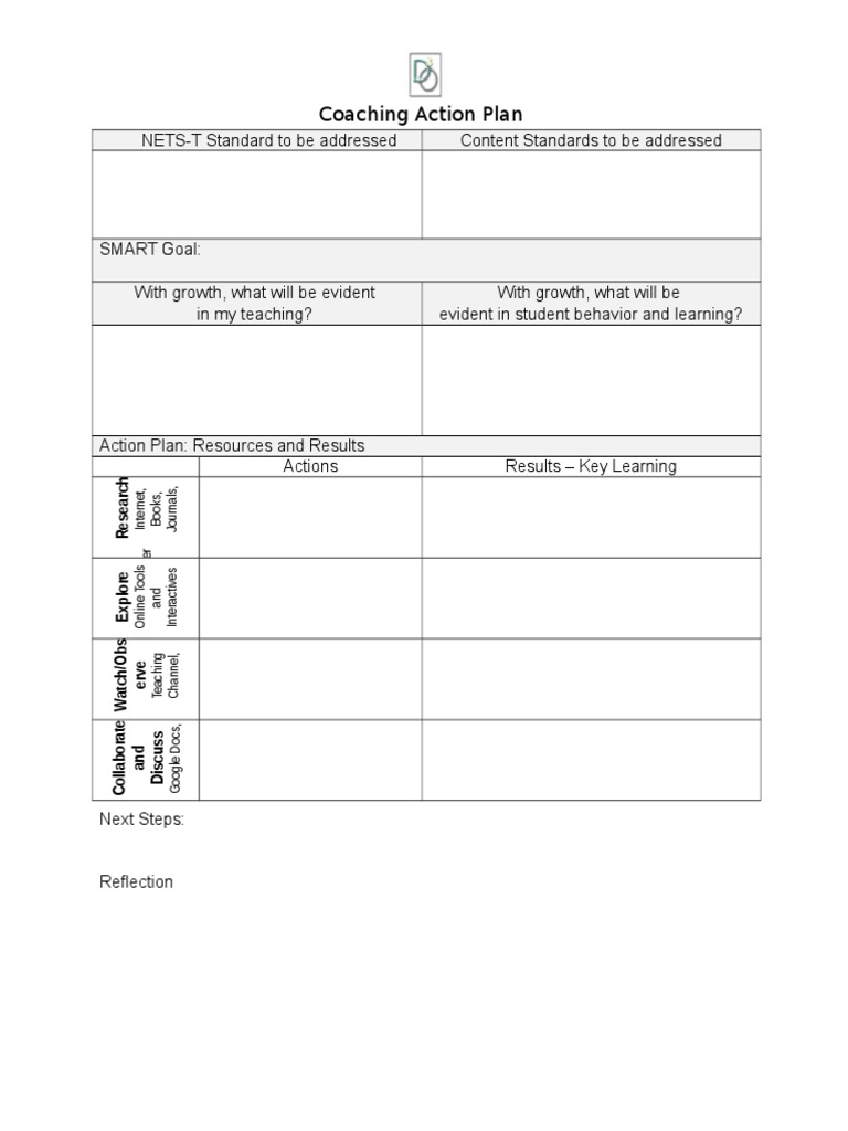 Coaching Action Plan for Educators | PDF | Career & Growth