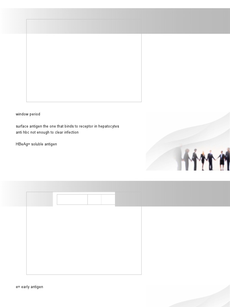 Window Period Surface Antigen The One That Binds To Receptor in ...