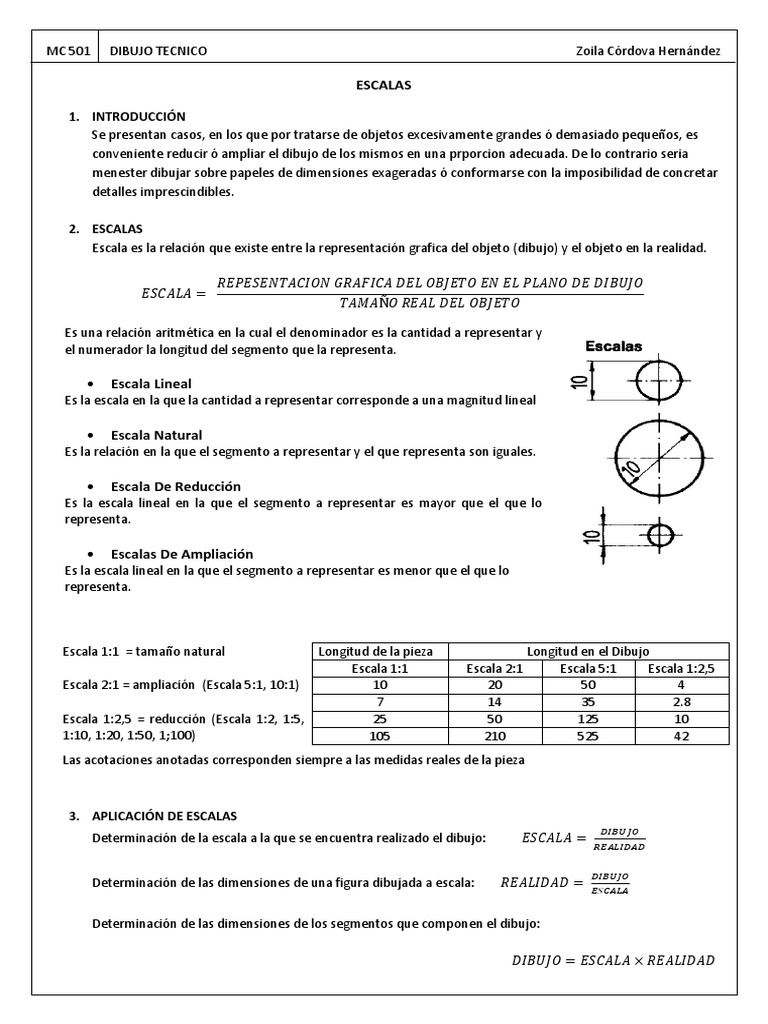 Separata 11 Escalas | PDF | Fracción (Matemáticas) | Dibujo