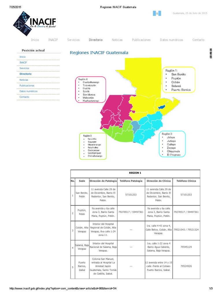 Regiones INACIF Guatemala | PDF | Salud y bienestar
