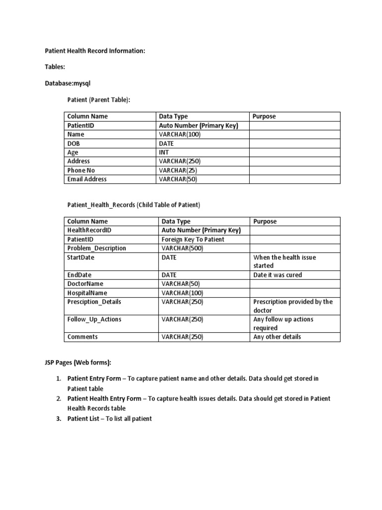 Patient Health Record Information: Tables: Database:mysql | PDF