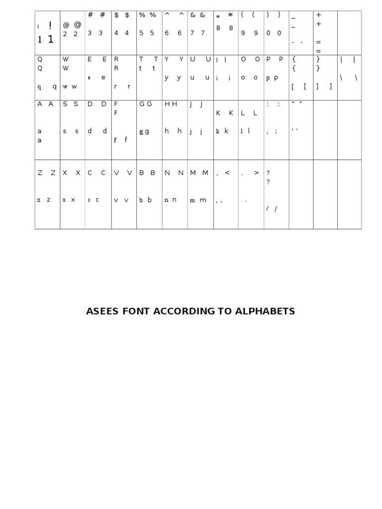 Asees Font