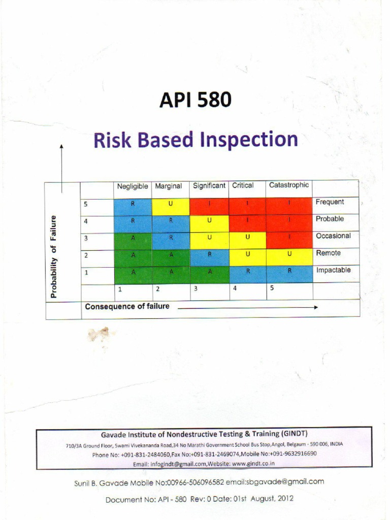 API 580 Risk Based Inspection RBI PDF | PDF