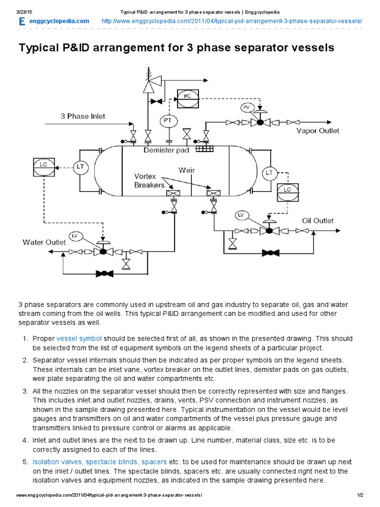 Typical P&ID Arrangement for 3 Phase Separator Vessels _ Enggcyclopedia ...