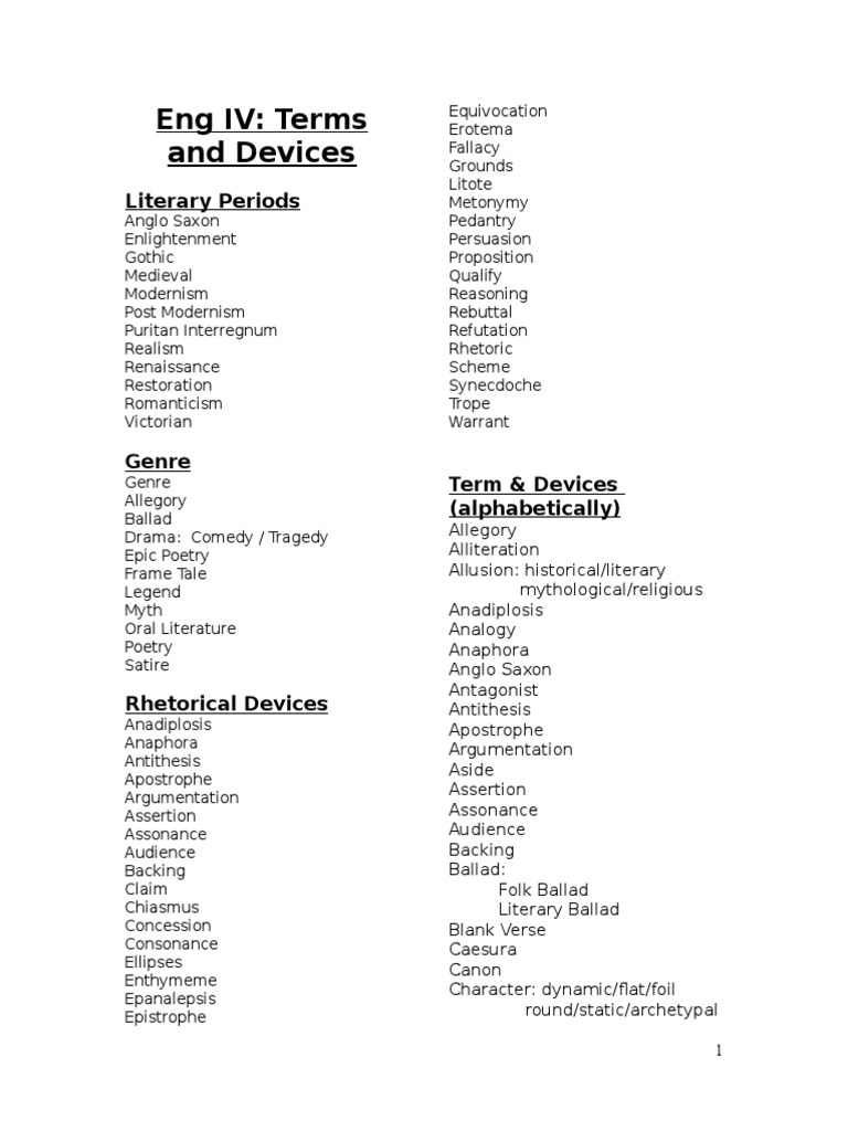 Literary Terms & Devices Guide | PDF