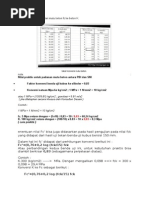 Tabel Konversi Umur Beton 3, 7, 21, 28 Hari | PDF