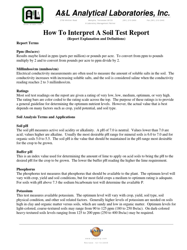 How to Interpret a Soil Test Report | Soil | Plant Nutrition
