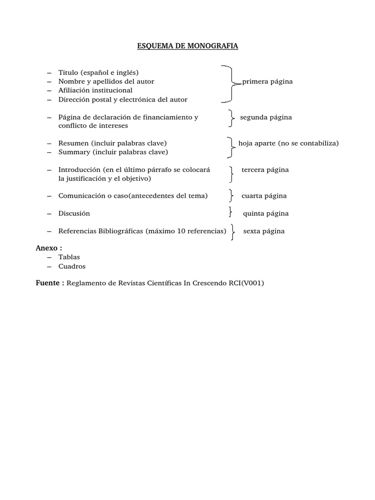 Esquema de Monografia | PDF