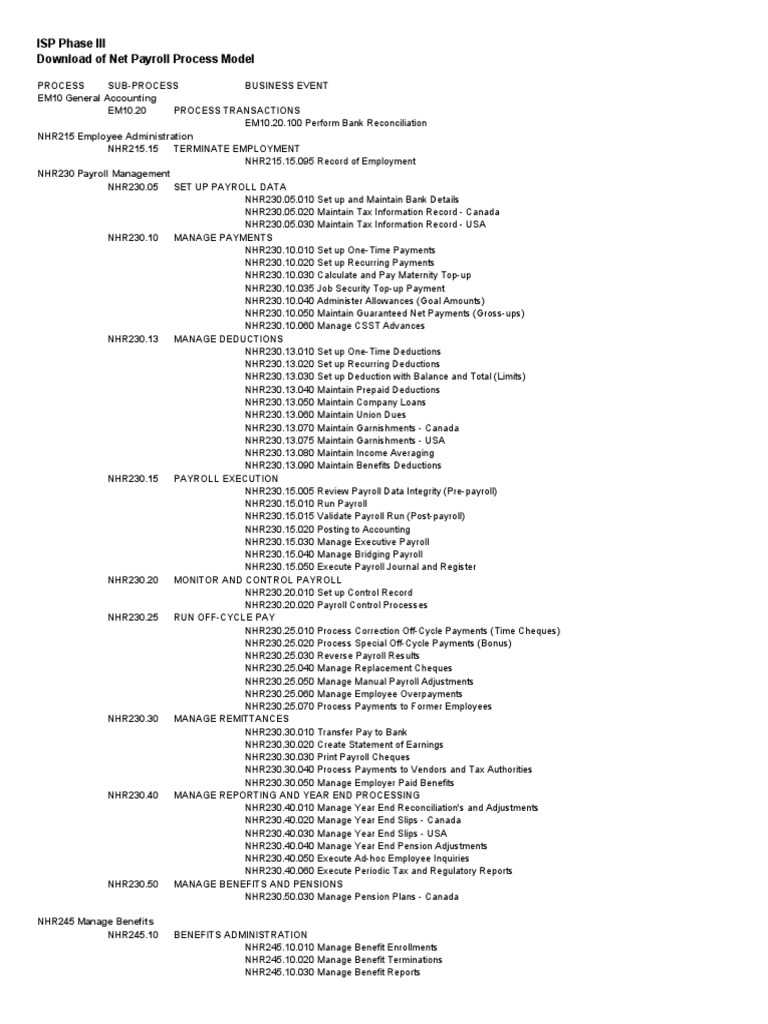 Isp Phase Iii Download Of Net Payroll Process Model Pdf Payroll