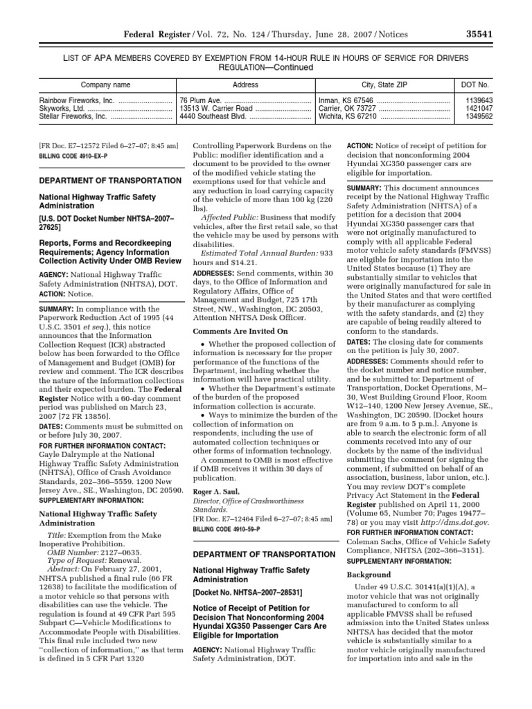 Notice: Motor Vehicle Safety Standards: Nonconforming Vehicle ...