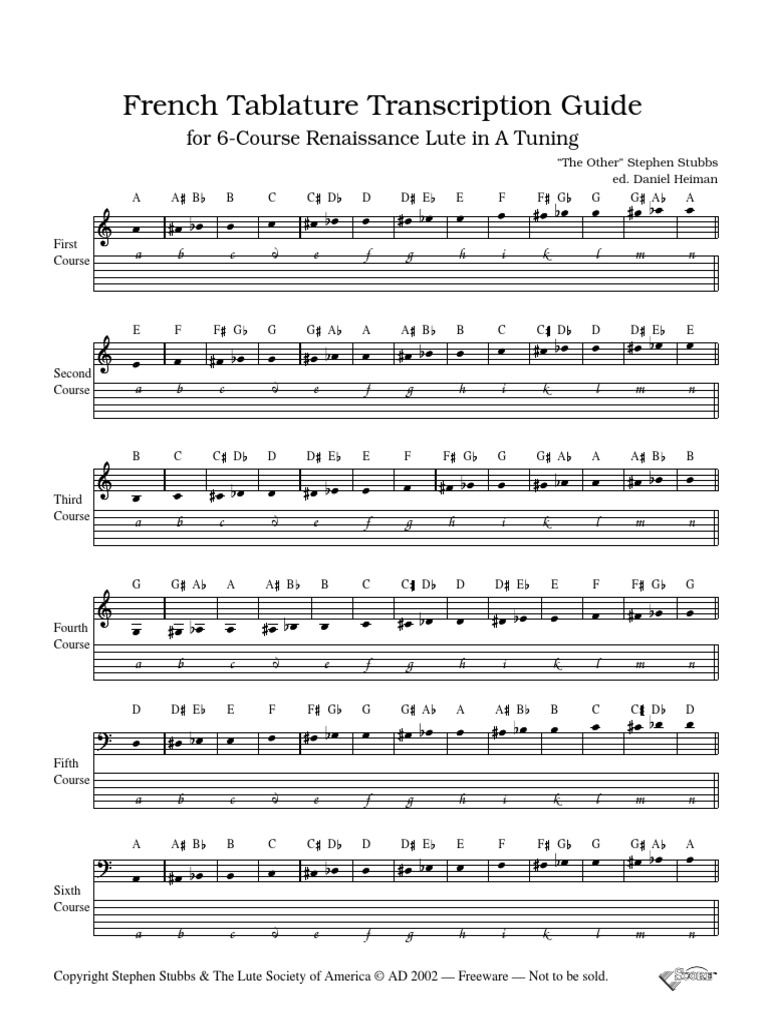 French Tablature Transcription Guide: For 6-Course Renaissance Lute in ...