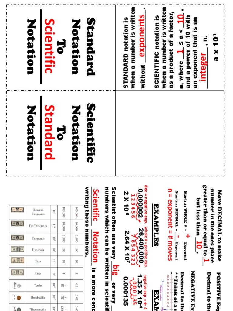 Scientific Notation Foldable Wanswers | PDF