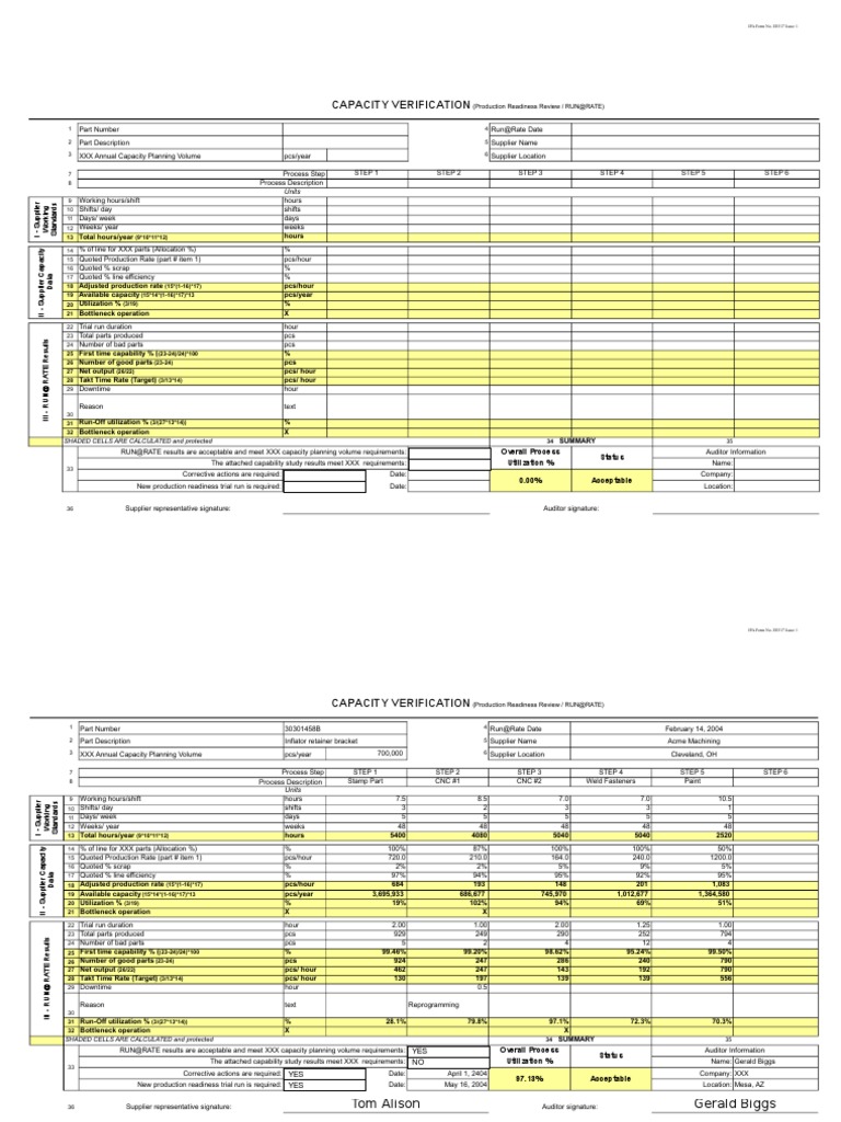 Capacity Verification | PDF | Sample Size Determination | Production ...