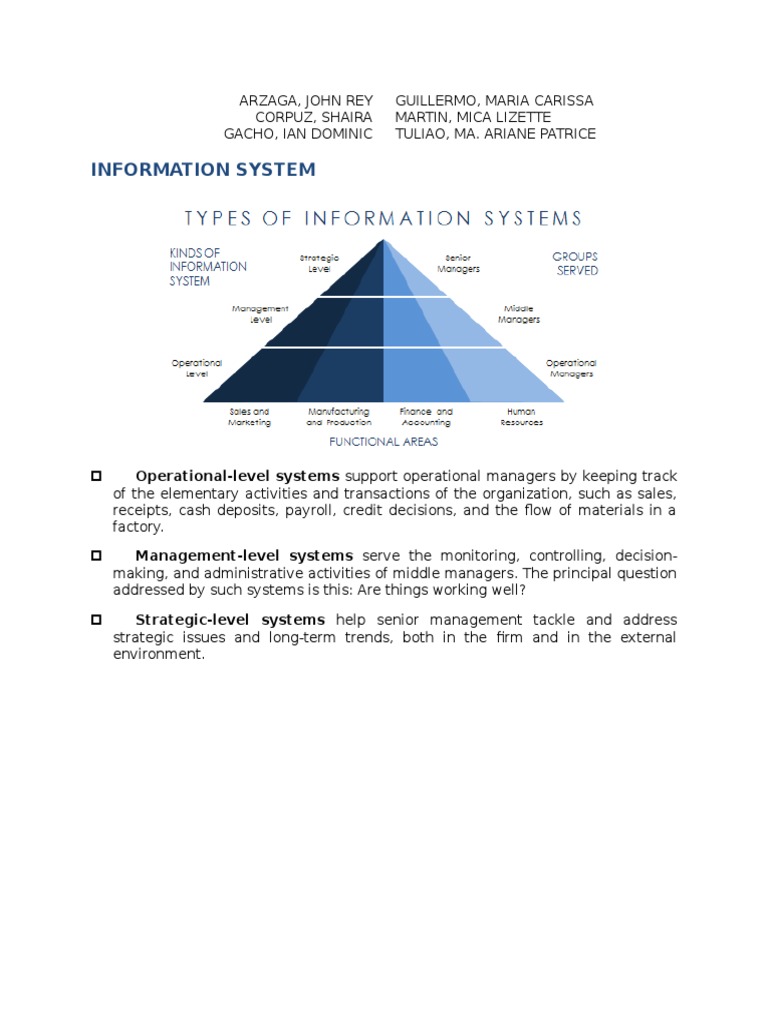 Information System: Operational-Level Systems Support Operational ...