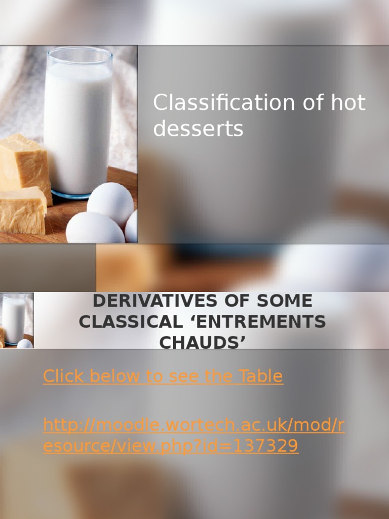 Classification of Desserts | PDF | Pudding | Desserts