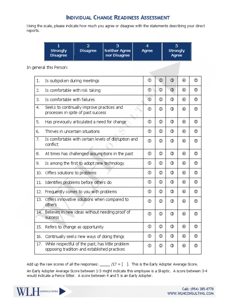 Individual Change Readiness Assessment | PDF | Career & Growth | Business