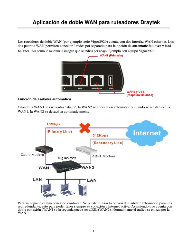 Dual Wan | PDF | Red de área amplia | Enrutador (Computación)