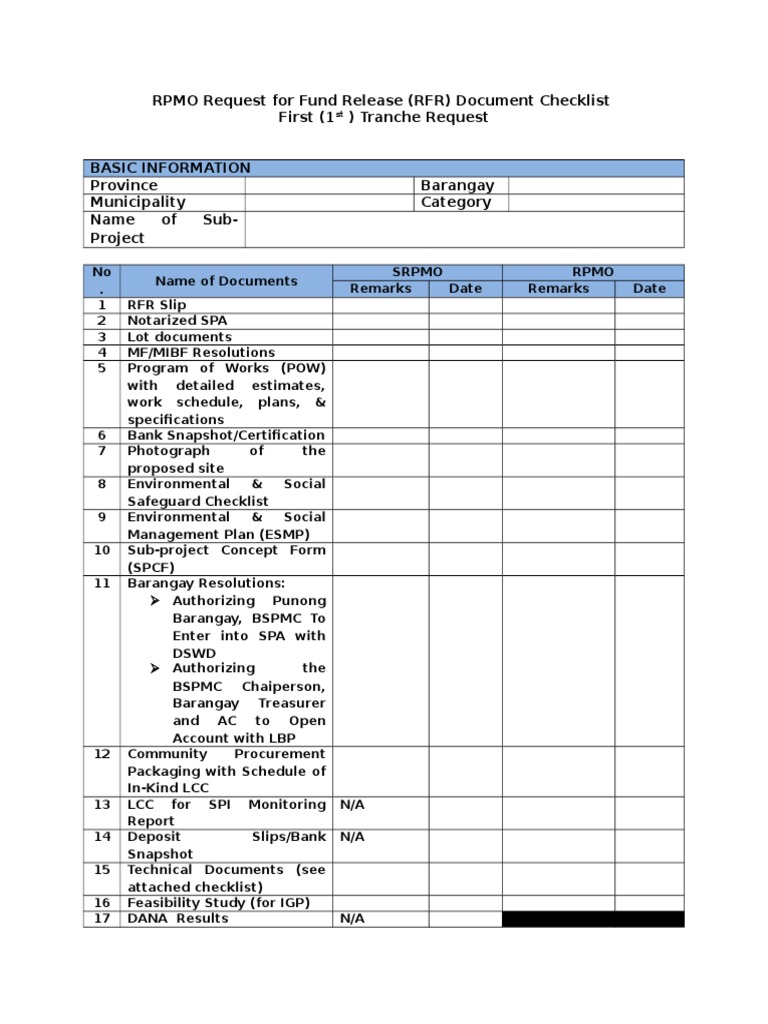 RFR Checklist (Srpmo & Rpmo Levels) | PDF