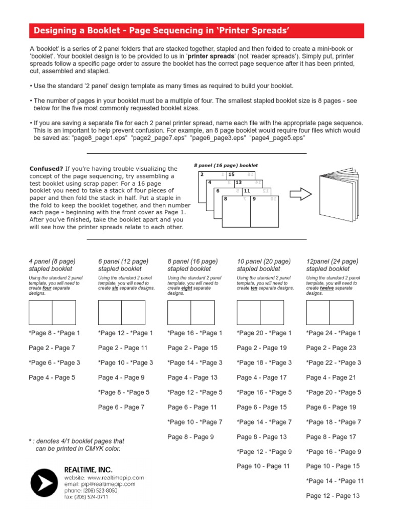 Booklet Page Sequencing | PDF | Printer (Computing) | Computer File