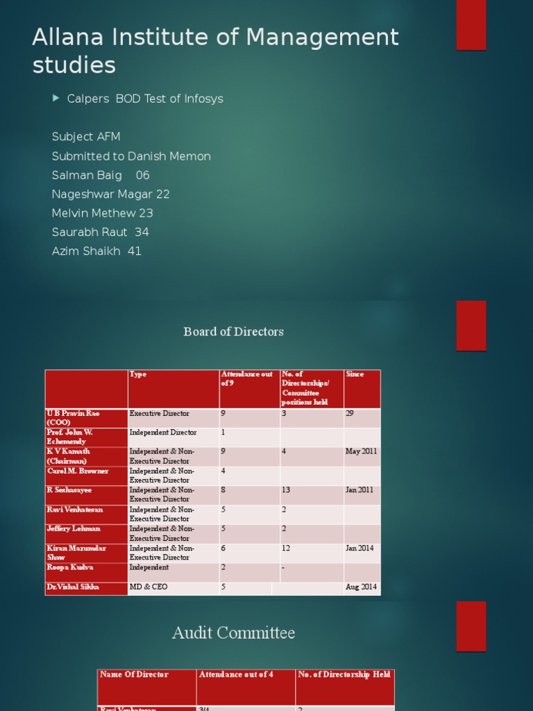 Infosys Board of Directors Overview | PDF | Career & Growth | Self ...