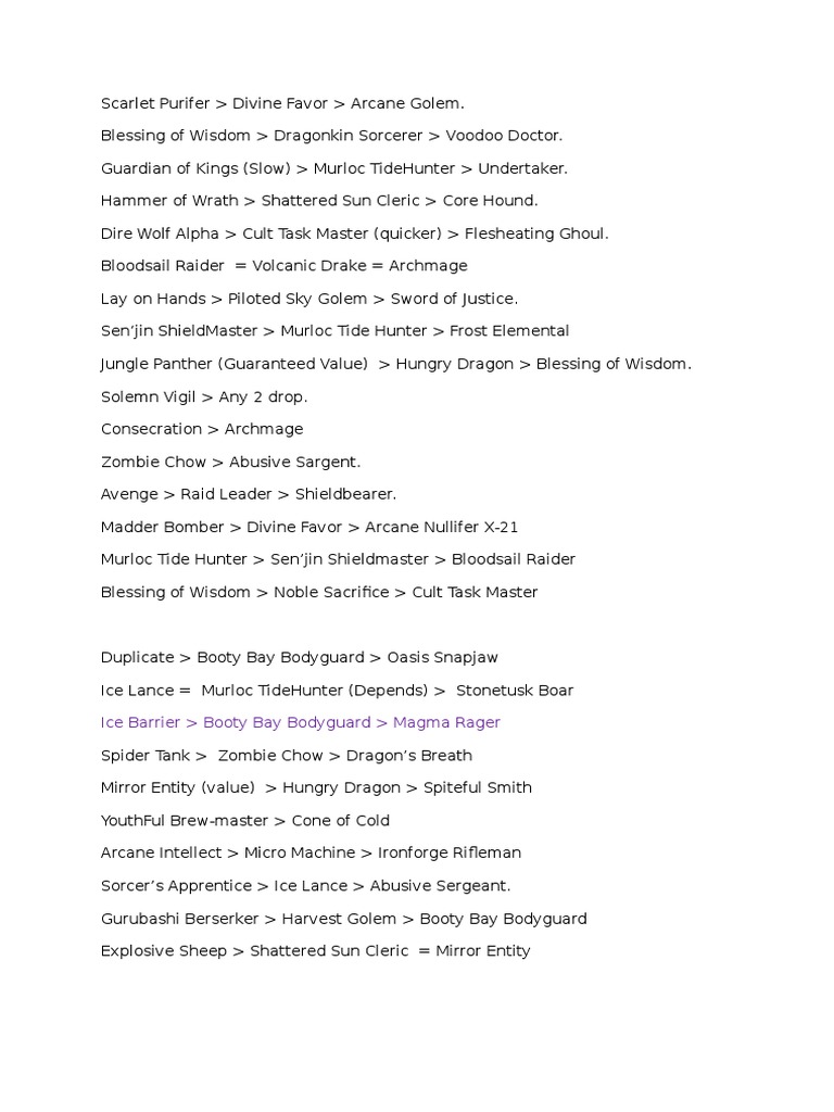 Ice Barrier Booty Bay Bodyguard Magma Rager | PDF | Races And Factions ...