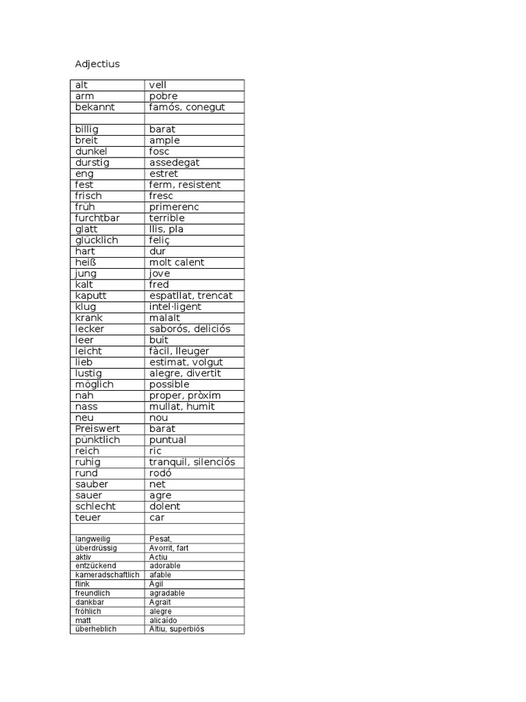 Adjectius | PDF