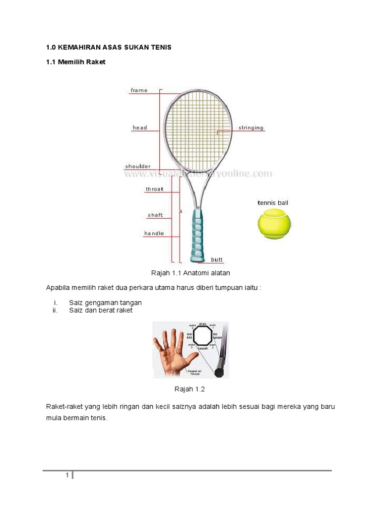 Memilih Raket | PDF | Olahraga & Rekreasi