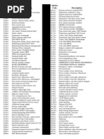 BMW E46 Code List - Code | PDF | Vehicles | Vehicle Technology