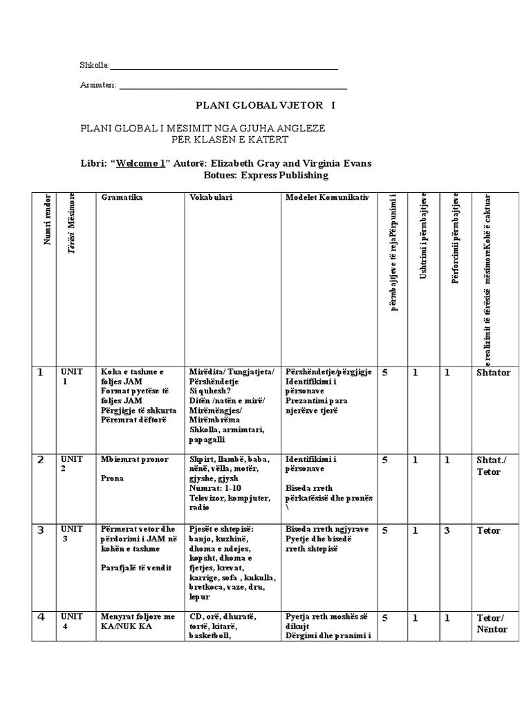 Welcome 1 Plani Global | PDF
